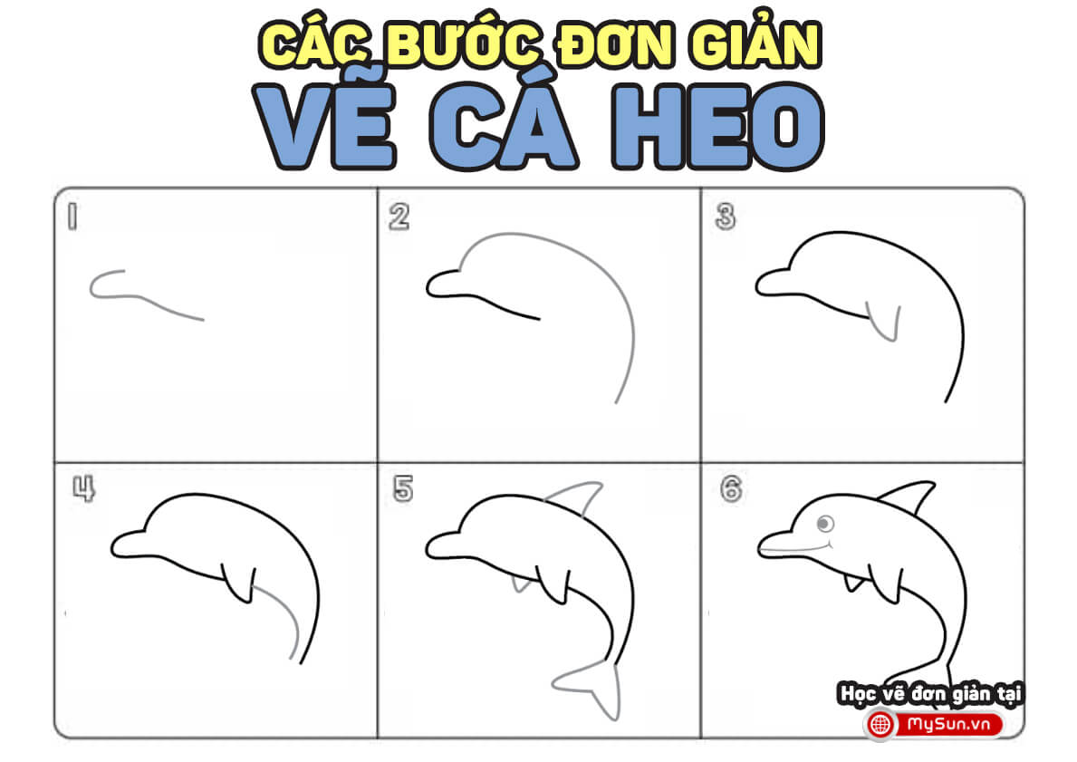 Cách vẽ hình, tranh tô màu con CÁ HEO dễ thương đẹp đơn giản