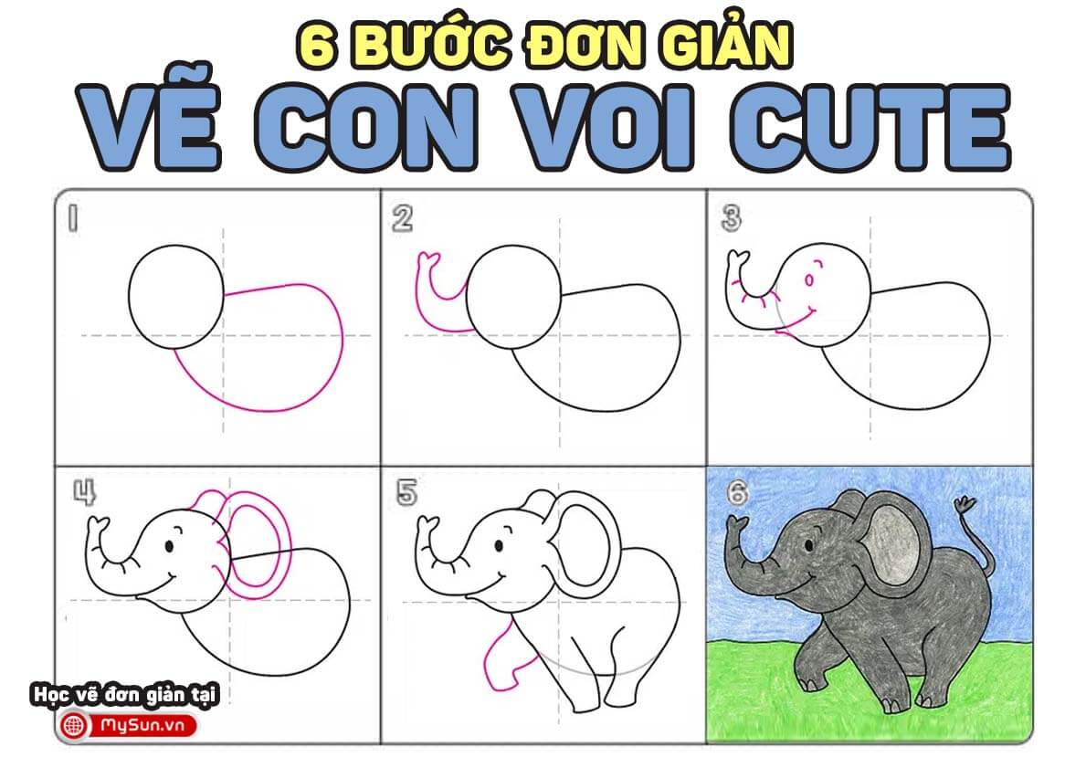 Cách tập vẽ tranh tô màu hình con voi cute đơn giản nhất cho bé