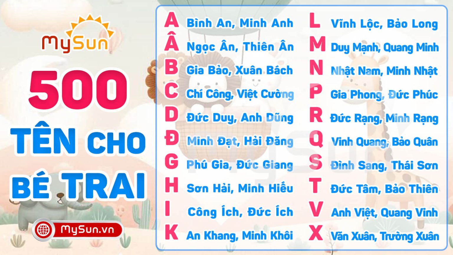 500 Tên hay cho con trai đẹp ý nghĩa theo bảng chữ cái ABC