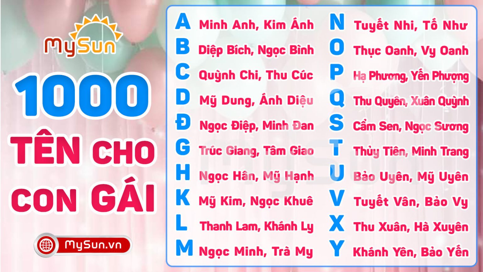 1000+ Tên đẹp cho con gái hay ý nghĩa theo bảng chữ cái ABC👶