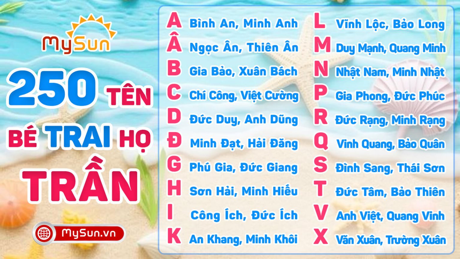 500 Tên hay cho con trai đẹp ý nghĩa theo bảng chữ cái ABC