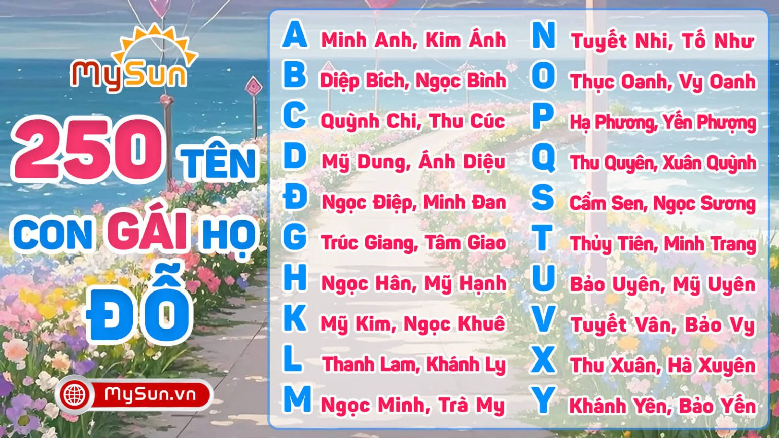 1000+ Tên đẹp cho con gái hay ý nghĩa theo bảng chữ cái ABC👶